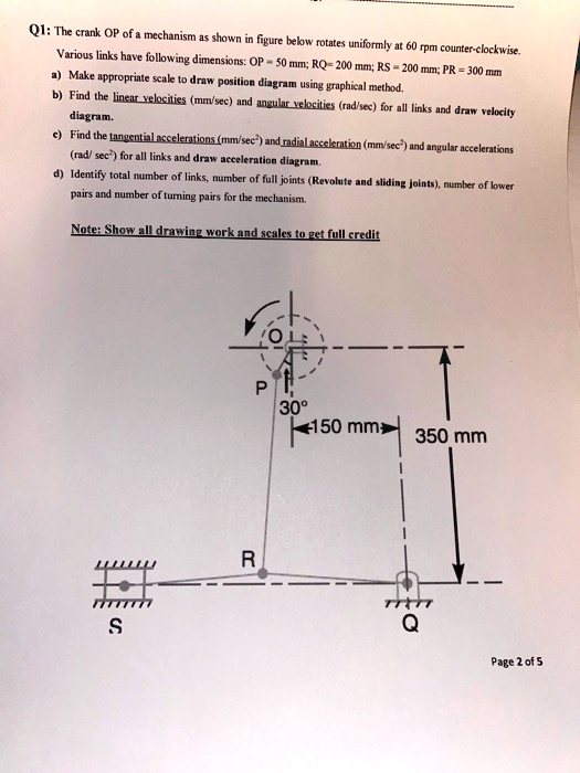 SOLVED: Q1: The crank OP of a mechanism, as shown in the figure below ...