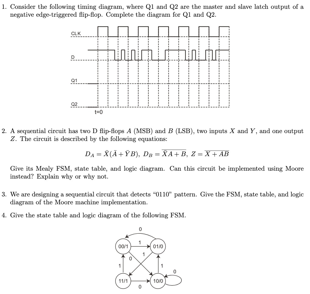 1. Consider the following timing diagram, where Q1 and Q2 are the master and slave latch output ...