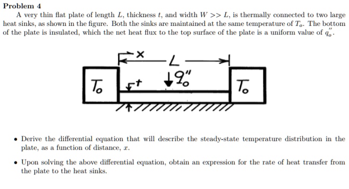 SOLVED: Problem 4 A very thin flat plate of length L, thickness t, and ...