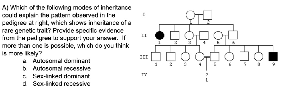 Solved A Which Of The Following Modes Of Inheritance Could Explain The Pattern Observed In The