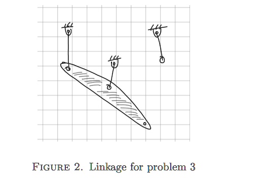 [GET ANSWER] FIGURE 2. Linkage for problem 3