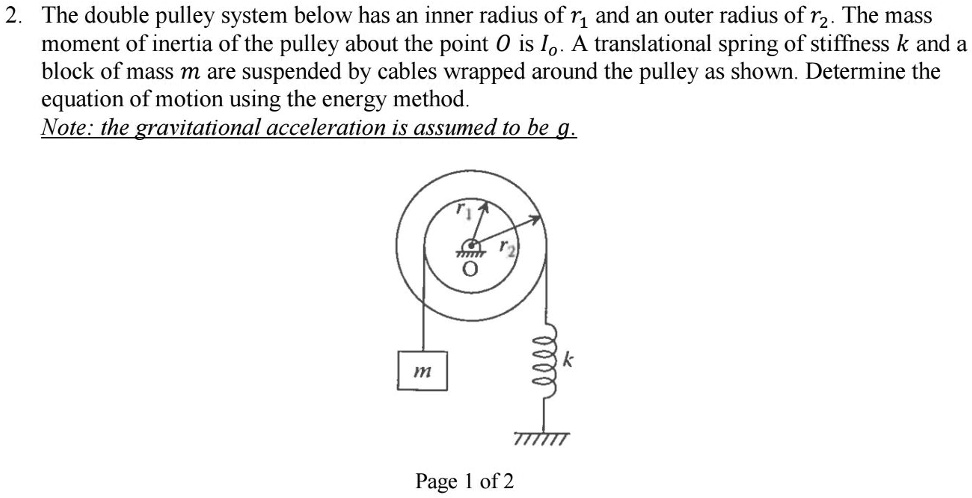 SOLVED: The double pulley system below has an inner radius of r and an ...