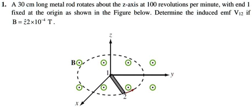 a 30 cm long metal rod rotates about the z axis at 100 revolutions per ...