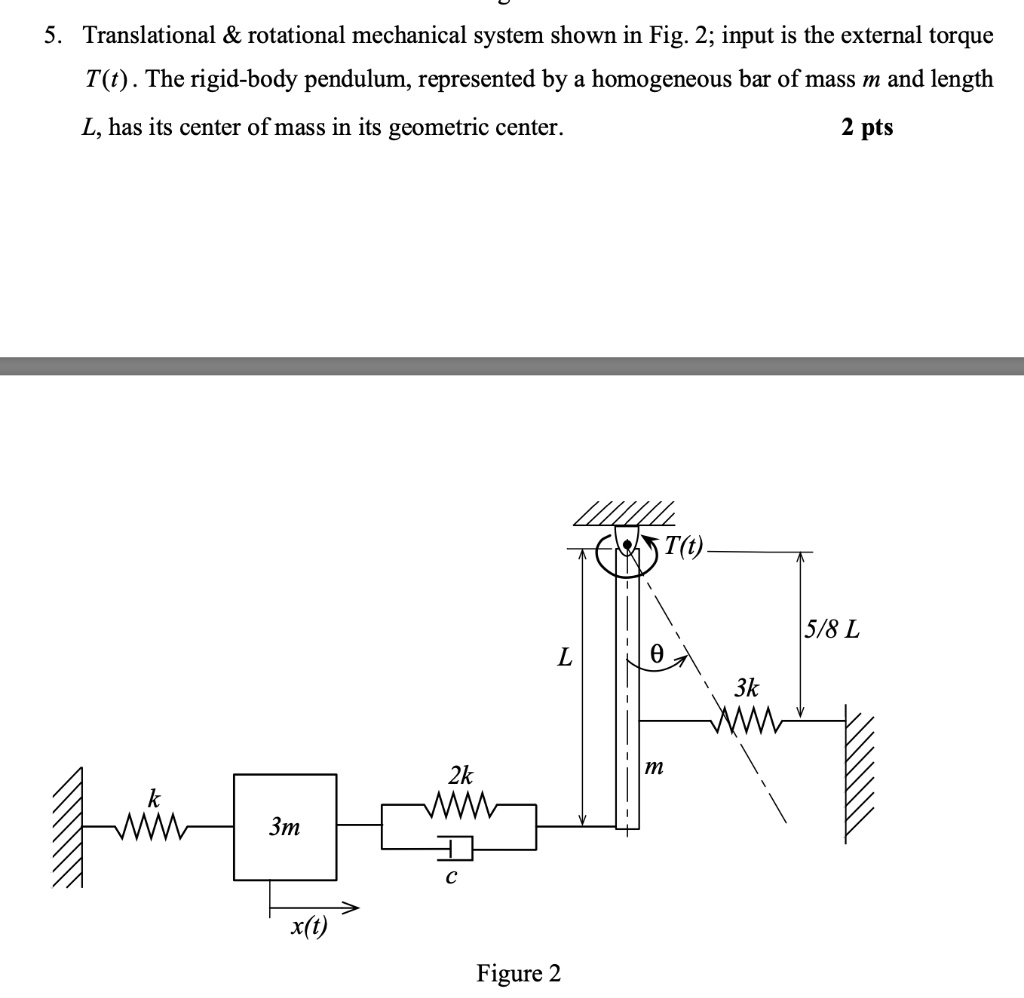 Solved Derive Equations Of Motion For The Following Dynamic System 5 Translational Rotational