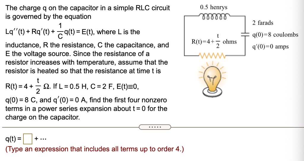 SOLVED: The charge q on the capacitor in a simple RLC circuit is ...