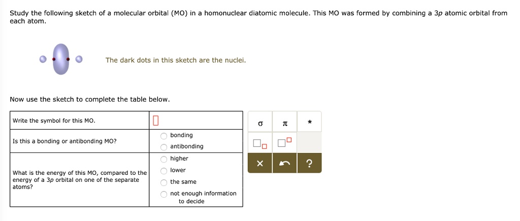 SOLVED: Study the following sketch of molecular orbital (MO) in ...