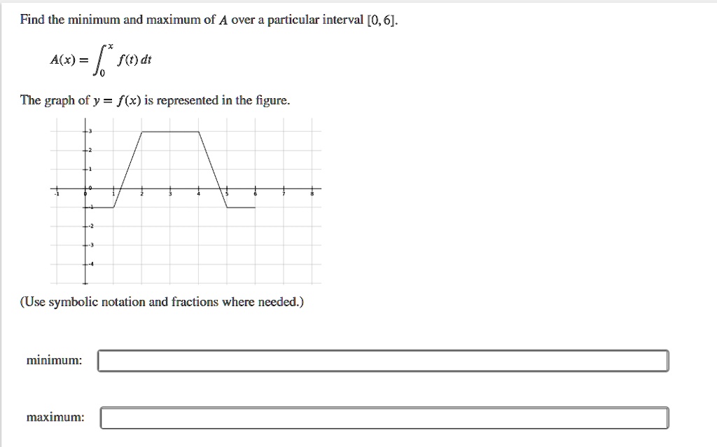 find the minimum and maximum of a over particular interval 06 ax k fod ...