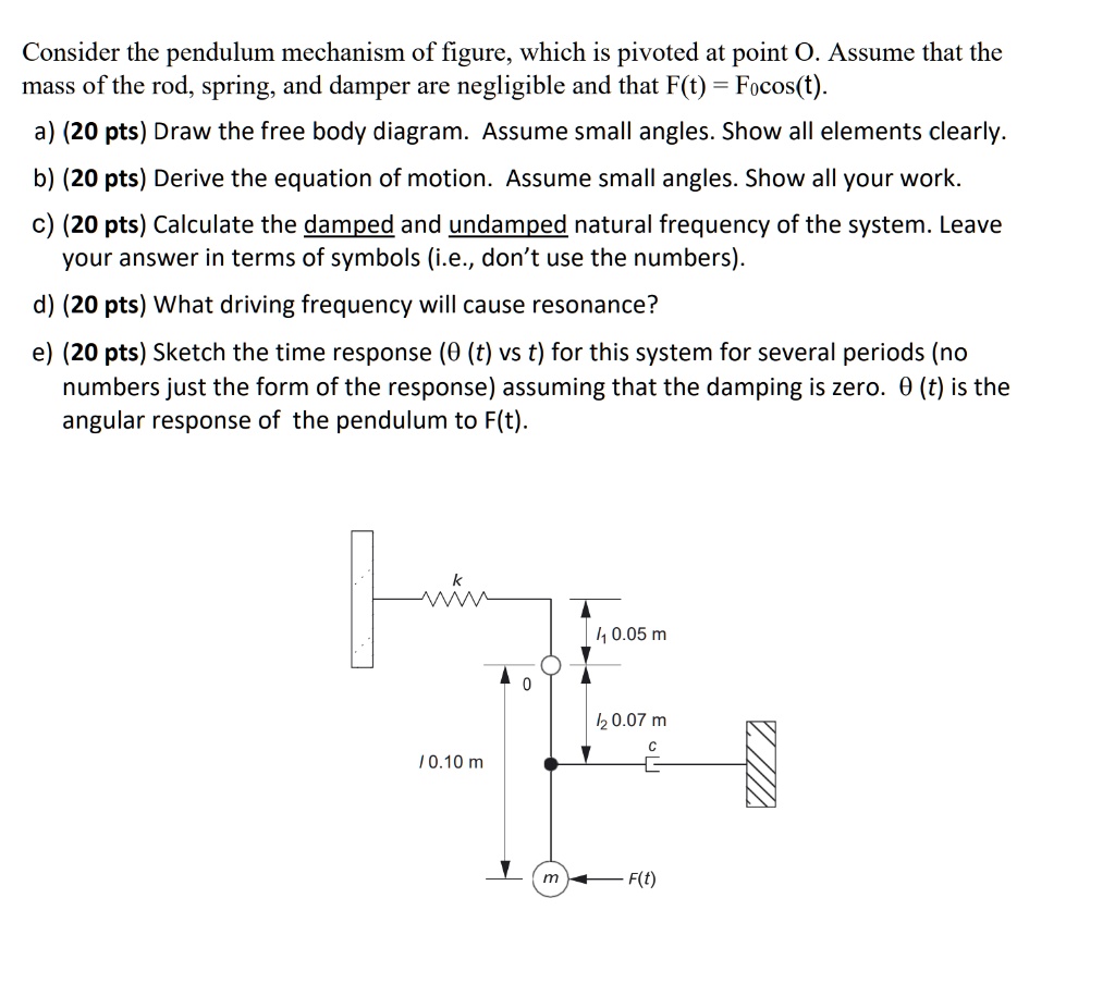 Consider the pendulum mechanism of figure, which is pivoted at point O ...