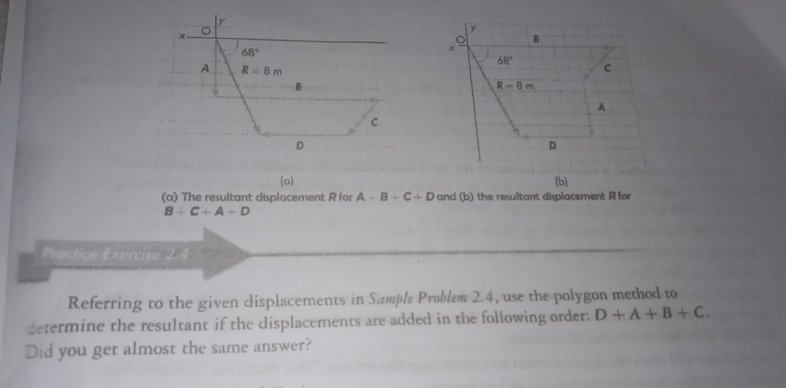 (a) (b) (a) The resultant displacement R for A+B+C+D and (b) the ...