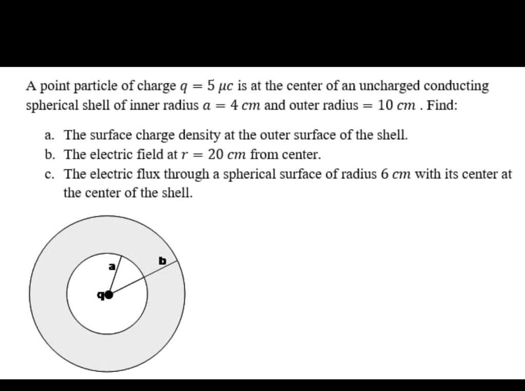 a point particle of charge q 5 uc is at the center ofan uncharged conducting spherical shell of ...