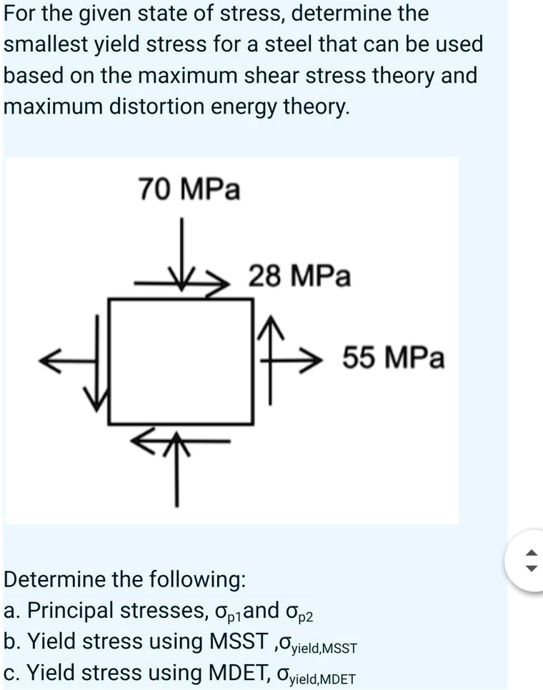 SOLVED: Please answer everything. For the given state of stress ...
