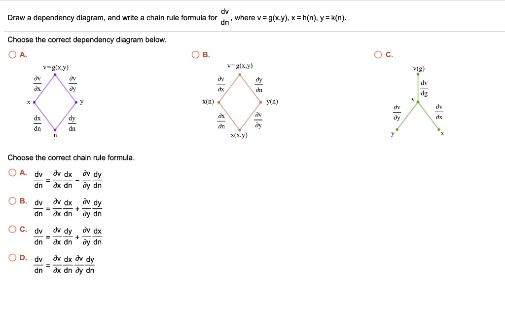 draw dependency diagram and write chain rule formula for where v gxy xhn ykn choose the correct ...