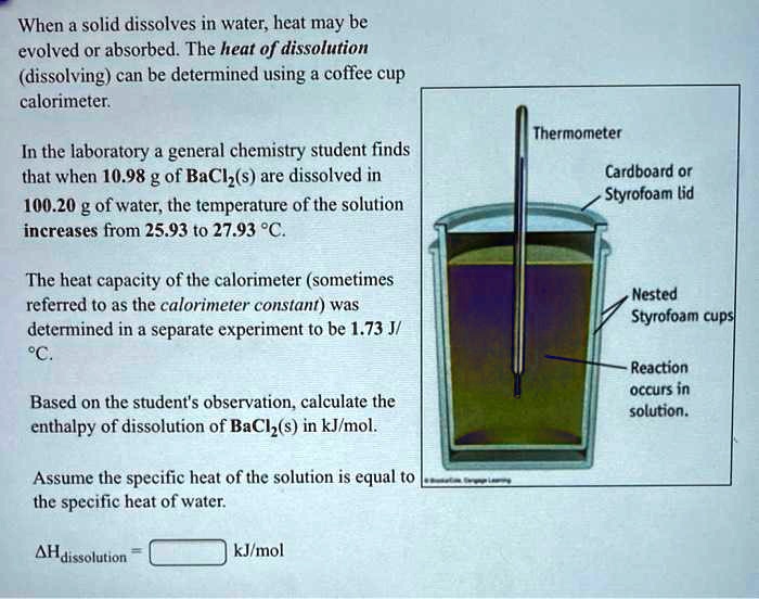 when a solid dissolves in water hcat may be evolved or absorbed the ...