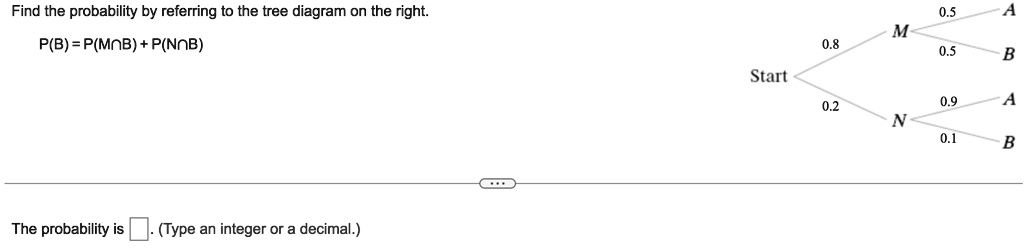 Find the probability by referring to the tree diagram on the right.P(B ...