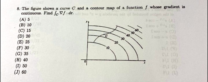 SOLVED:The figure shows curve €C and contour map continuous. Find Jc Vf (A) 5 (B) 10 8 (F) 30 8 ...