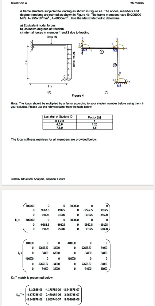 Alpha is 1. Question 4 25 marks A frame structure subjected to loading ...
