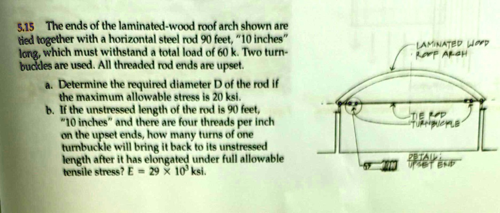 VIDEO solution: 5.15 The ends of the laminated-wood roof arch shown are ...