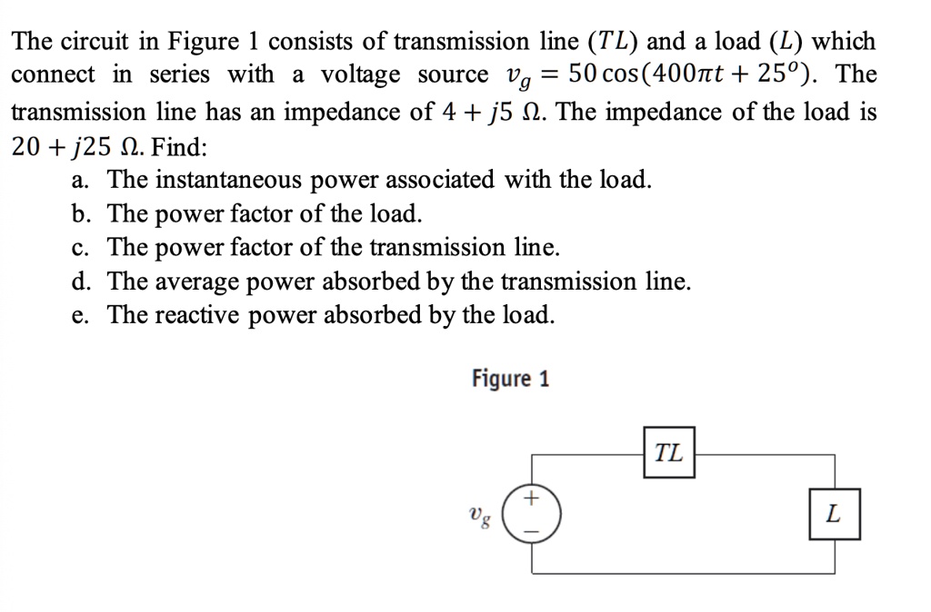 SOLVED: The circuit in Figure 1 consists of a transmission line (TL ...