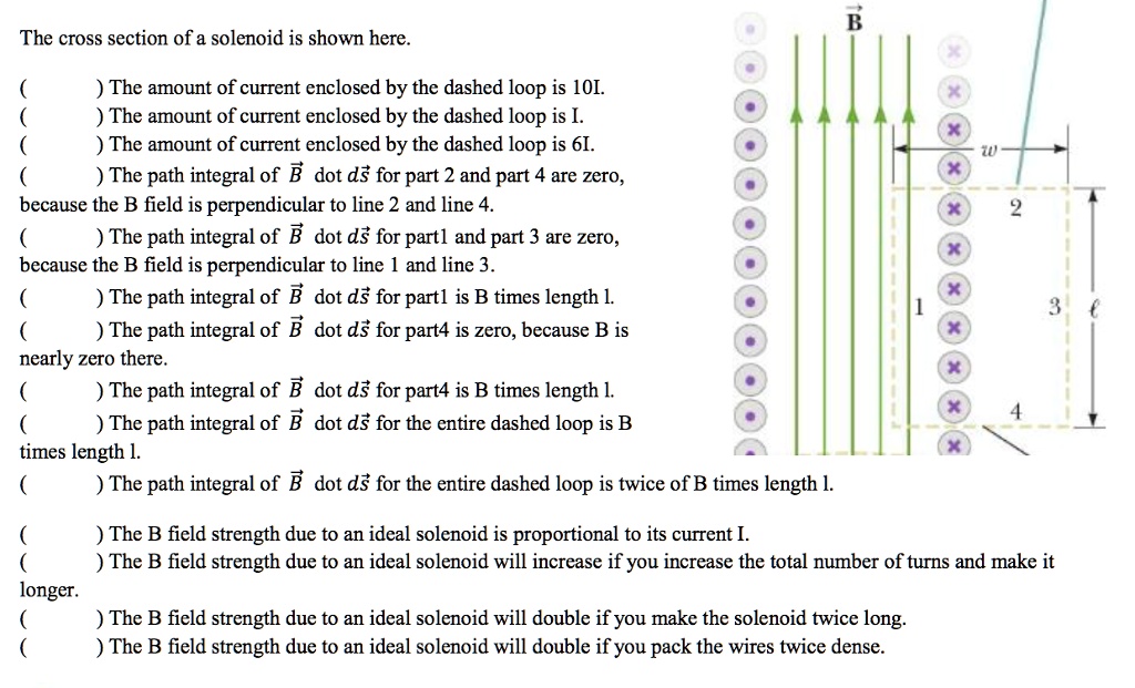 the cross section of a solenoid is shown here the amount of current ...