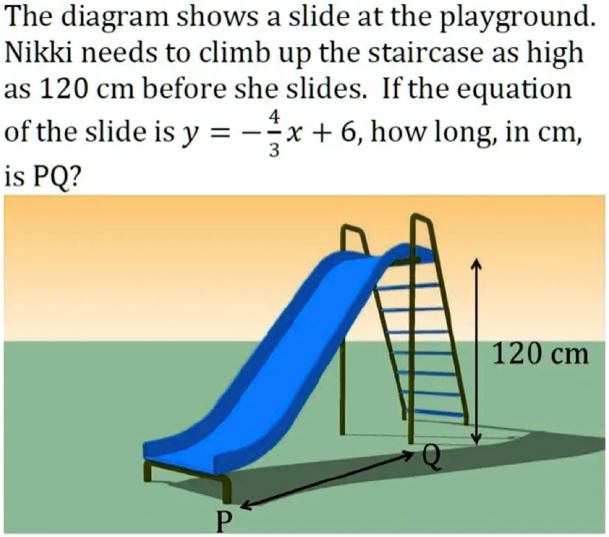 SOLVED: The diagram shows a slide at the playground: Nikki needs to ...