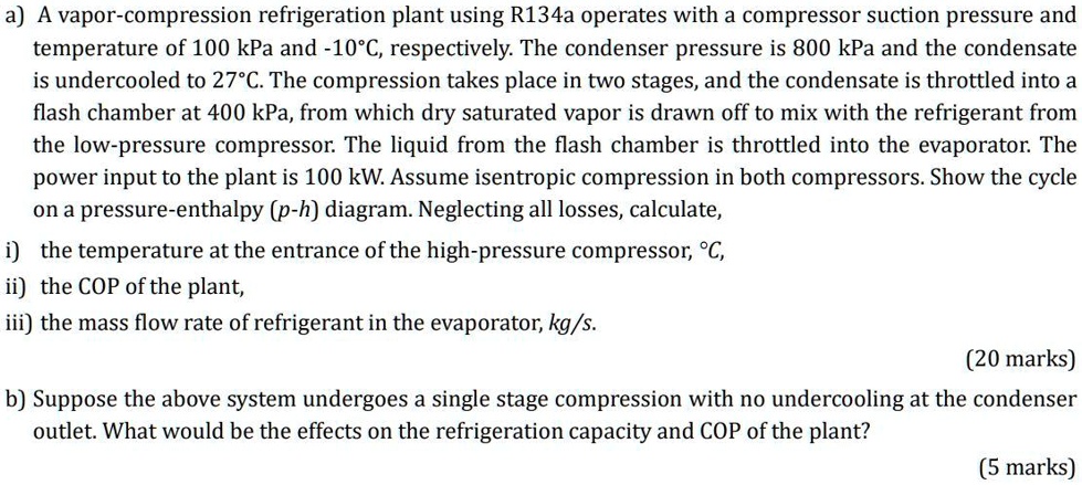 vapor compression refrigeration plant using r134a operates with a ...