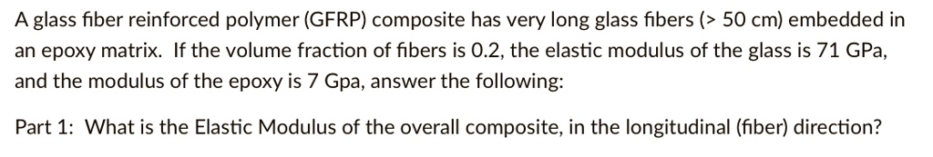 A glass fiber reinforced polymer (GFRP) composite has very...
