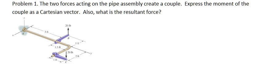 Problem 1. The two forces acting on the pipe assembly create a couple ...