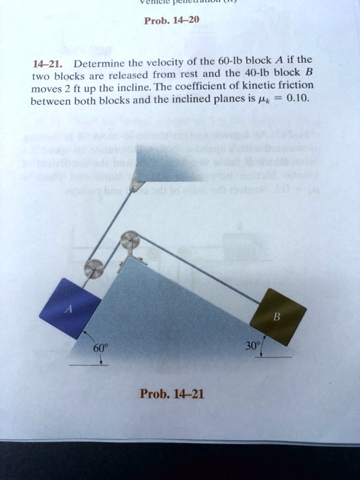 SOLVED: For problem 14-21 solve using NEWTONS SECOND LAW and PRINCIPLE OF WORK. Will leave a ...