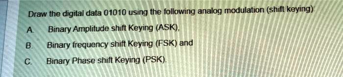 SOLVED: Draw the digital data 01010 using the following analog modulation (shift keying): Binary ...
