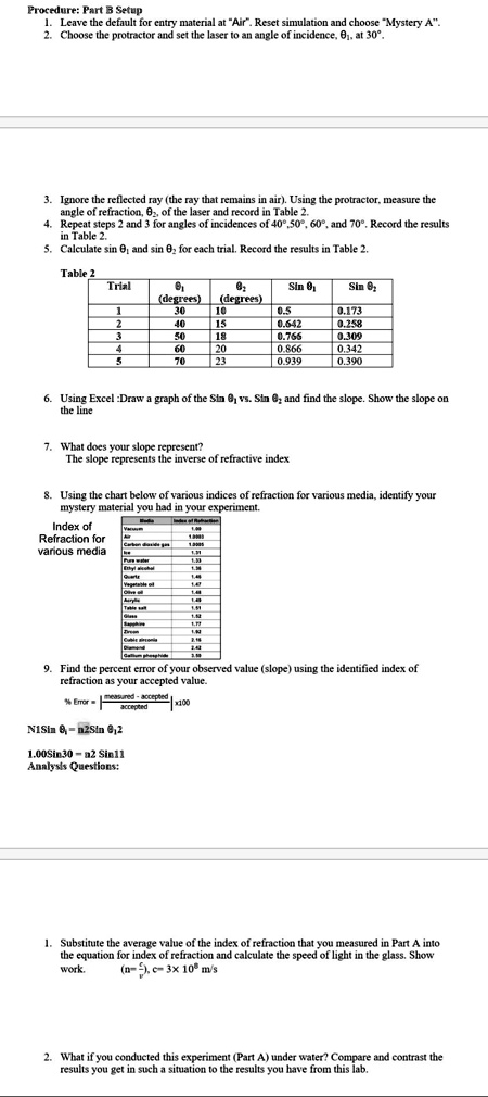 SOLVED: Procedure: Part B Setup 1. Leave the default for entry material at Air. Reset simulation ...