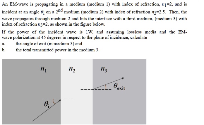 SOLVED: An EM-wave is propagating in a medium (medium 1) with index of ...