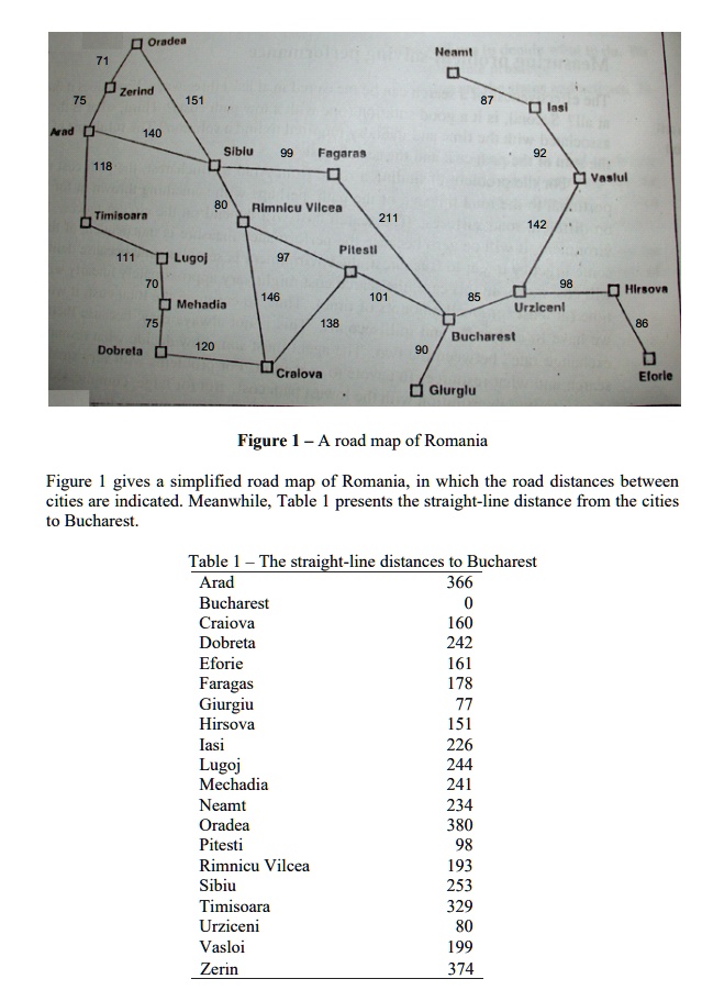 [GET ANSWER] find a path from arad to bucharest using the uniform cost ...