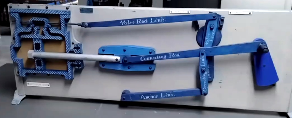 Valve Rod Link. Connecting Rod. Anchor Link. Correcting Link advent ...