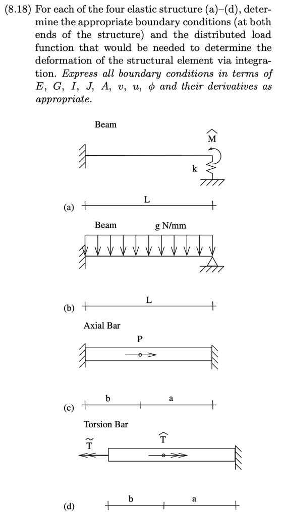 (8.18) For each of the four elastic structure (a)-(d), determine the ...