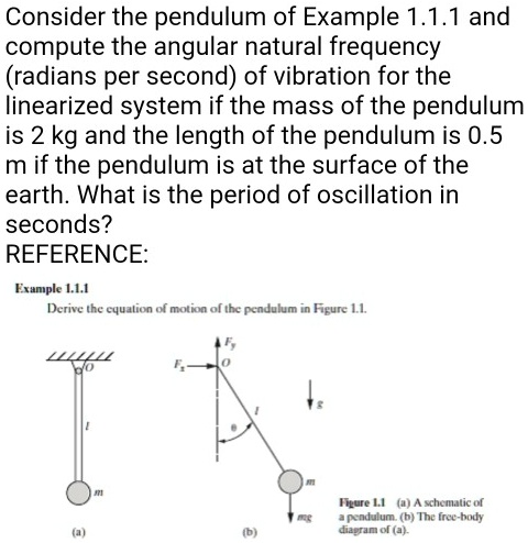 SOLVED: Consider the pendulum of Example 1.1.1 and compute the angular ...