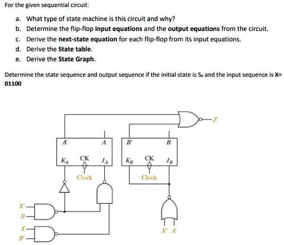Solved For The Given Sequential Circuit A What Type Of State Machine Is This Circuit And Why