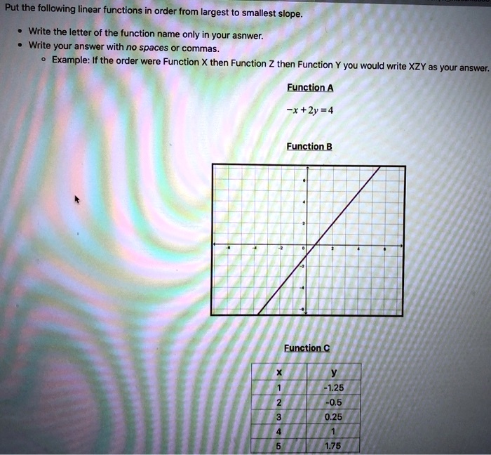 SOLVED: Put the following linear functions in order- from largest to ...