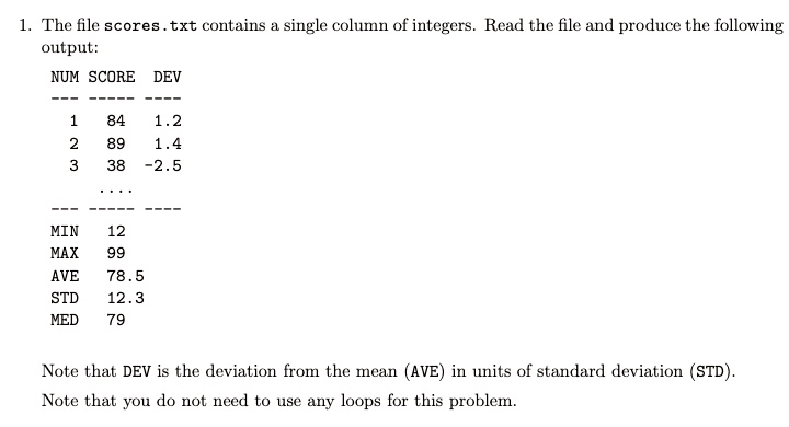 the file scores txt contains single column of integers read the file ...
