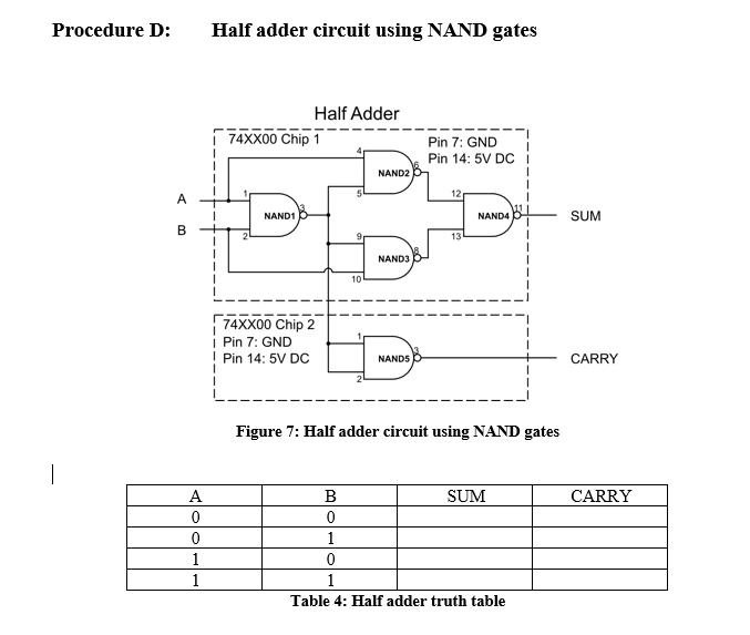 SOLVED: Procedure D: Half adder circuit using NAND gates Half Adder ...
