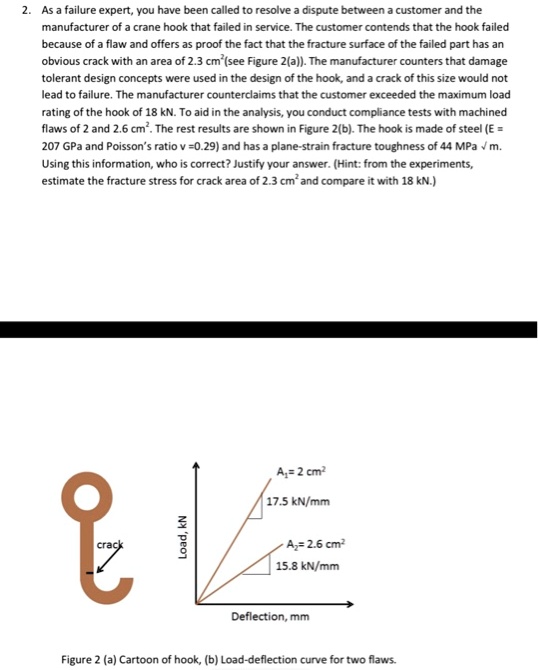 SOLVED: 2. As a failure expert,you have been called to resolve a ...