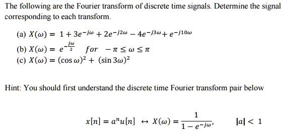 SOLVED: The following are the Fourier transforms of discrete time signals. Determine the signal ...
