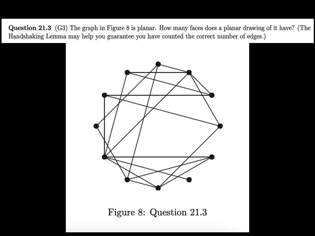 question 213 g3 the graph in figure 8 is planar how many faces does a ...