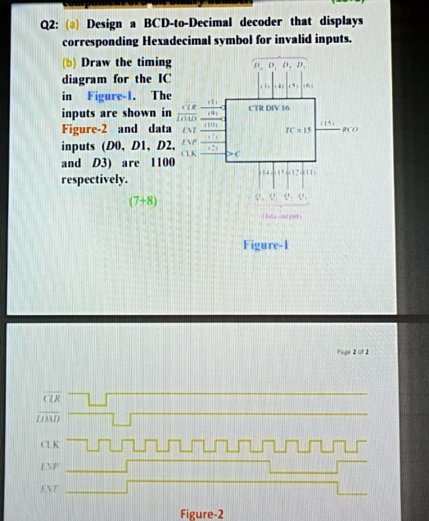 SOLVED: Design a BCD-to-Decimal decoder that displays the corresponding Hexadecimal symbol for ...