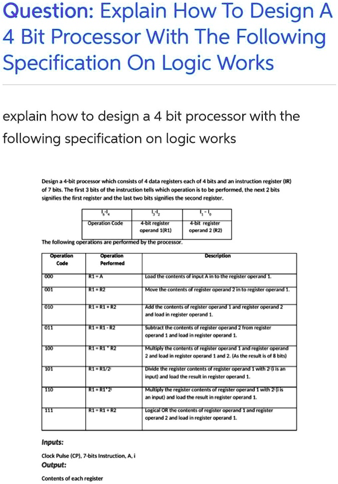 SOLVED: Explain How To Design A 4-Bit Processor With The Following ...