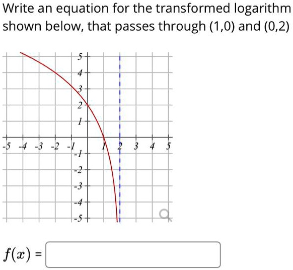 SOLVED: Write an equation for the transformed logarithm shown below, that passes through (1,0 ...