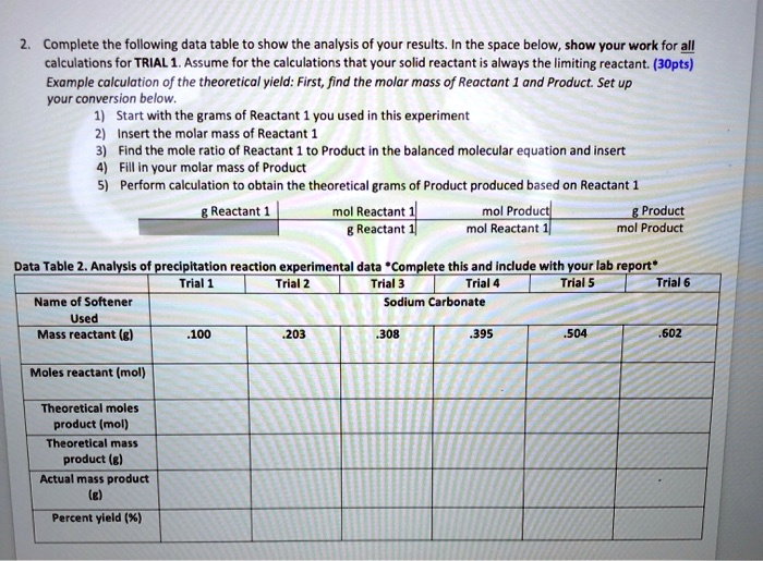 SOLVED: Complete the following data table to show the analysis of your ... SOLVED: Complete the following data table to show the analysis of your ...