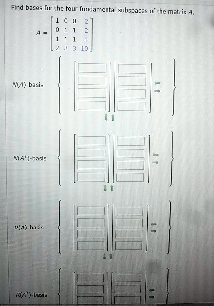 SOLVED:Find bases for the four fundamental subspaces of the matrix A, N(A}-basis N(AT)-basis R(A ...