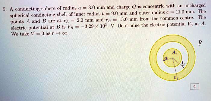 SOLVED: A conducting sphere of radius a = 3.0 mm and charge Q is concentric with an unchargcd 9. ...