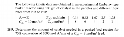 SOLVED: The following kinetic data are obtained in an experimental ...
