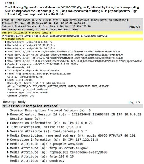 Solved A Determine For Ua A Permanent Sip Uri Temporary Sip Uri Ip Address Of The 1531